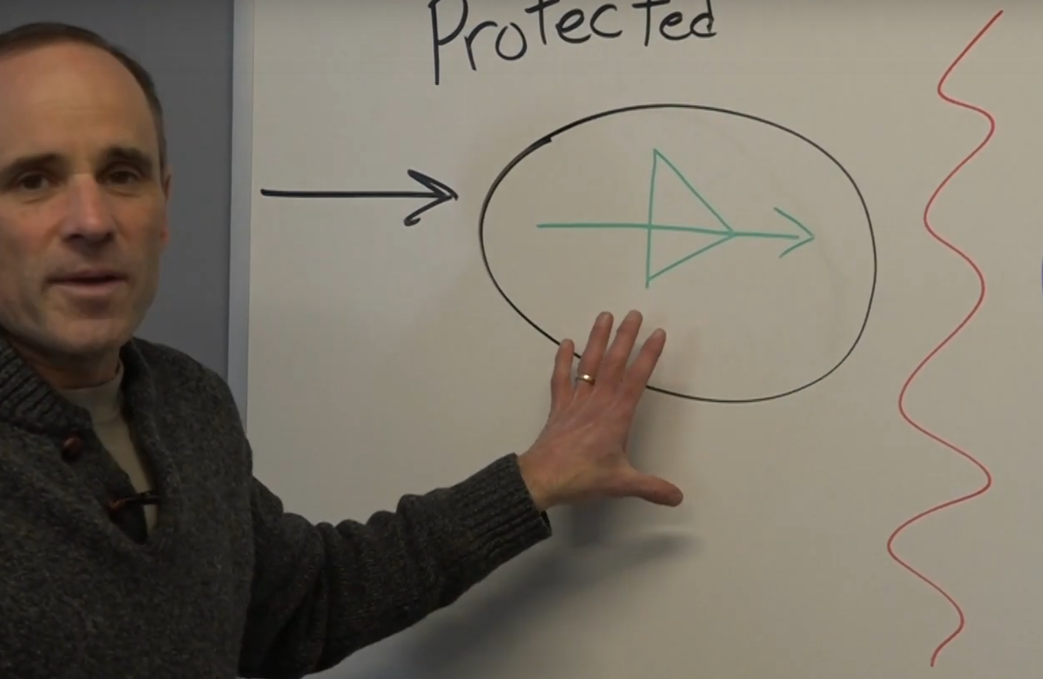 Owl Advantage #1 | What is a Data Diode? | Owl Cyber Defense