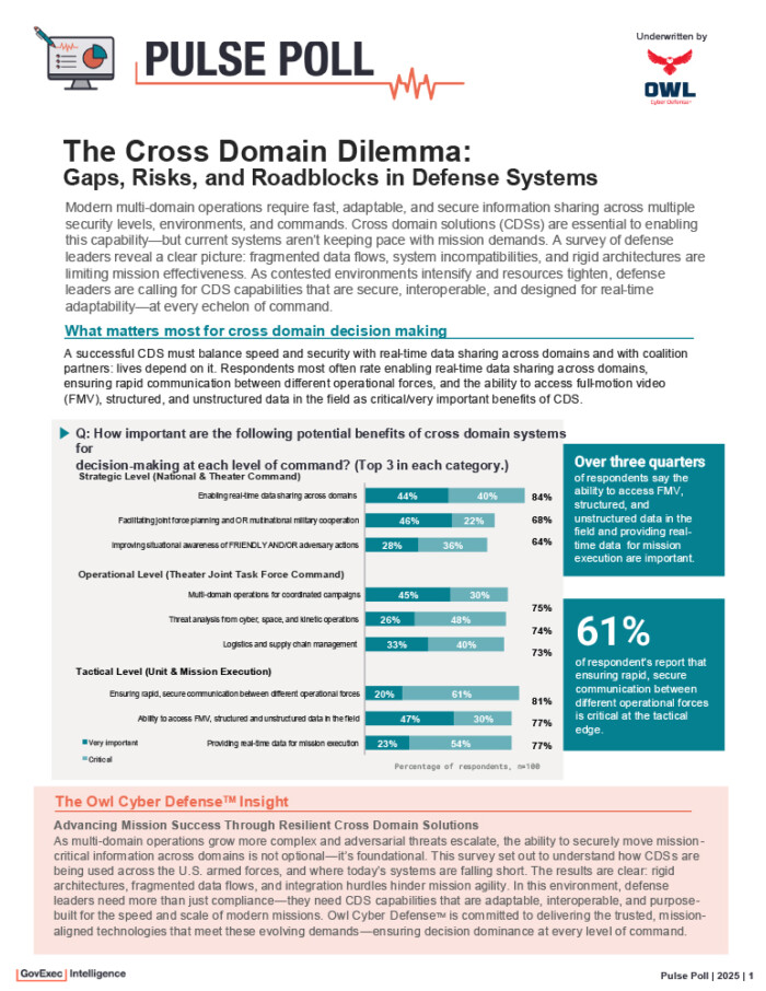 Unlock the 2025 Pulse Poll: Military-Grade Cross Domain Solutions | Owl ...